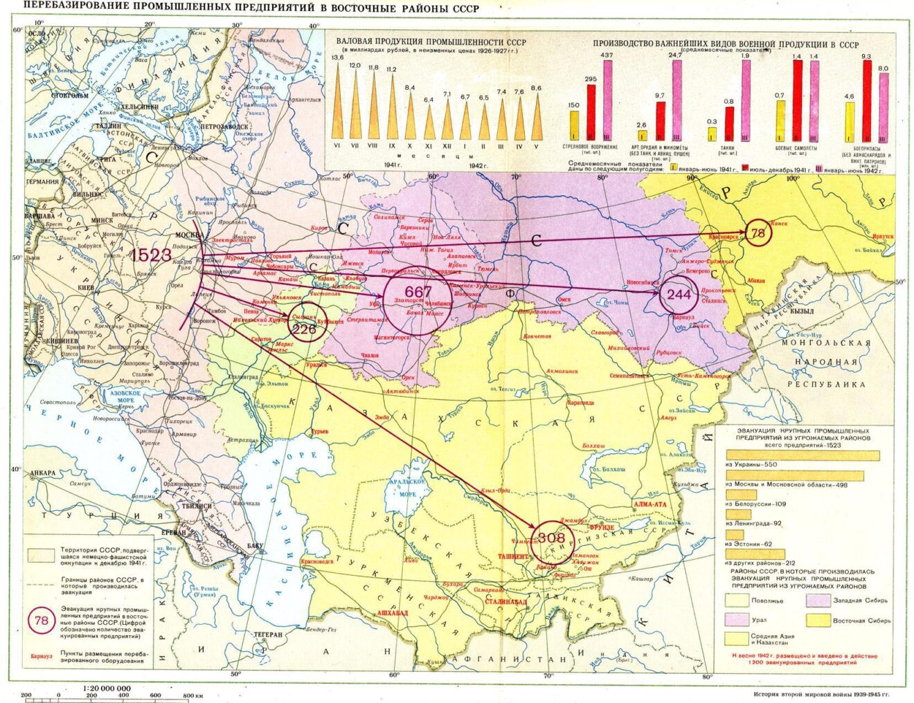 The First Chistopol Wristwatch. The Seed Of The Vostok Factory ...