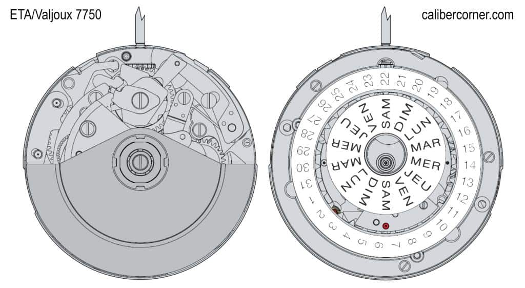 El Valjoux 7750 - SaFonaGastroCrono