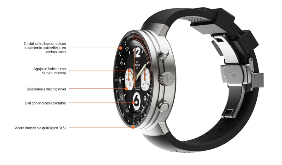 Presentación Montjuïc Watches - SaFonaGastroCrono